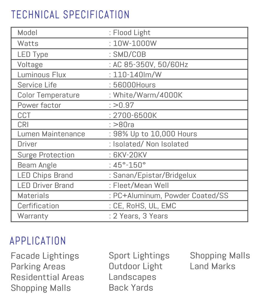 LED FLOOD LIGHT – Fleet Power