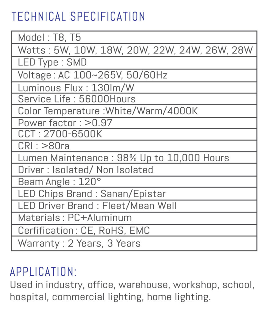 LED TUBE LIGHT – Fleet Power